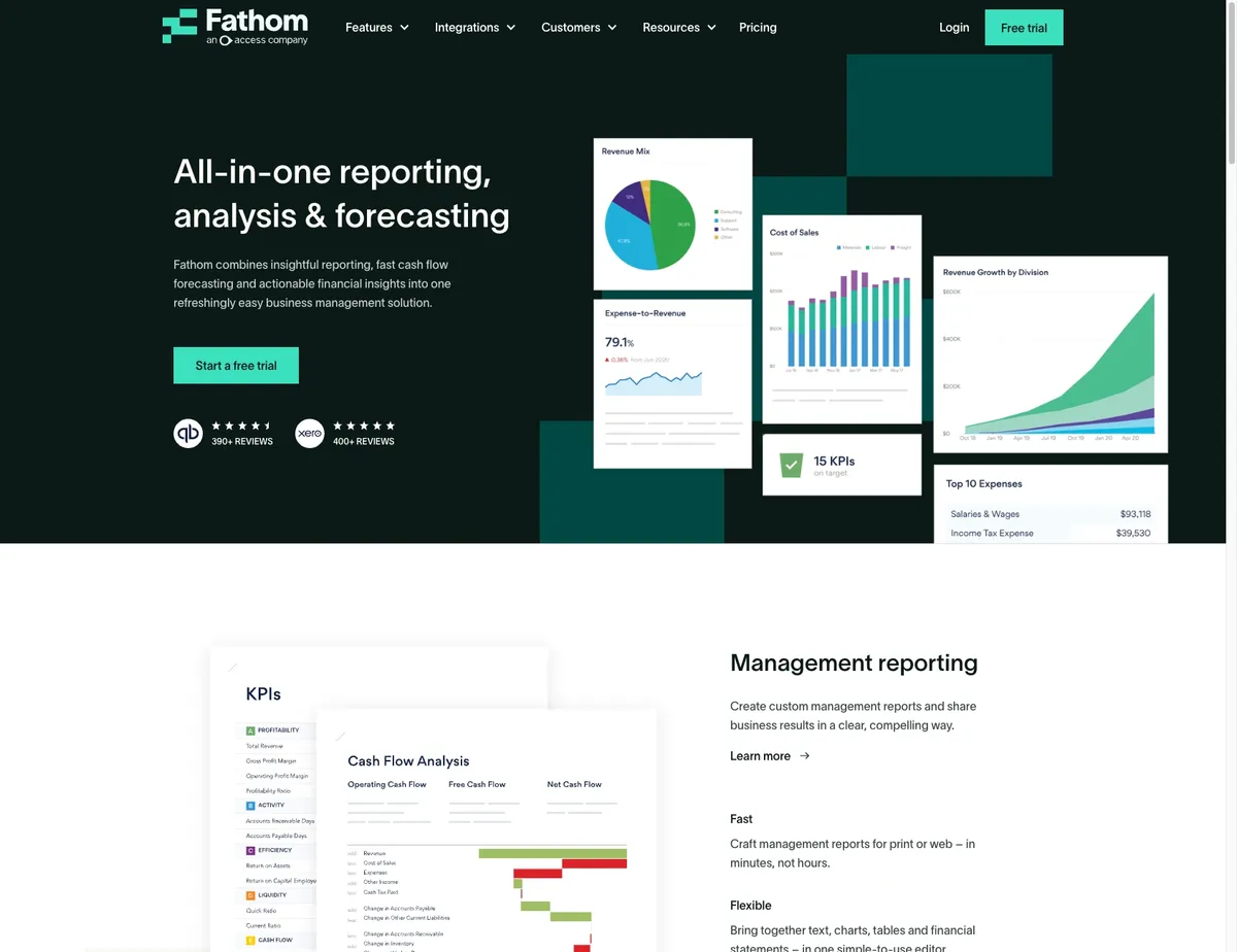 Fathom: avis, prix, fonctionnalités & alternatives